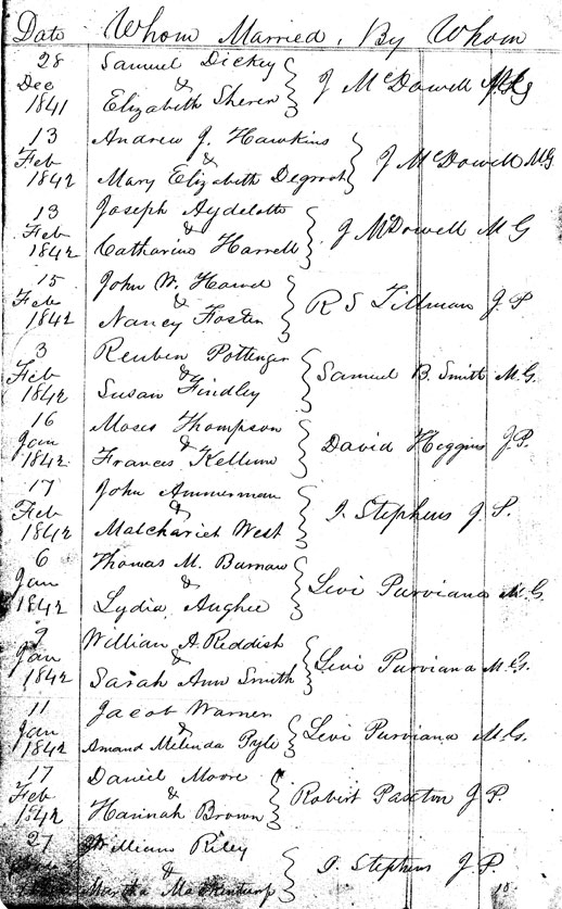details-of-the-selected-record